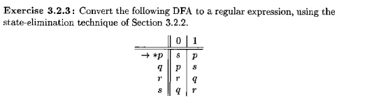 Solved Exercise 323 Convert The Following Dfa To A