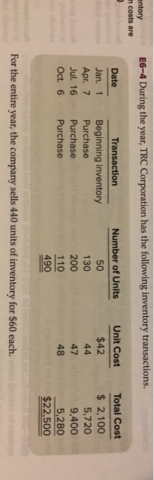 Solved 3. Using weighted-average cost, calculate (a) ending | Chegg.com