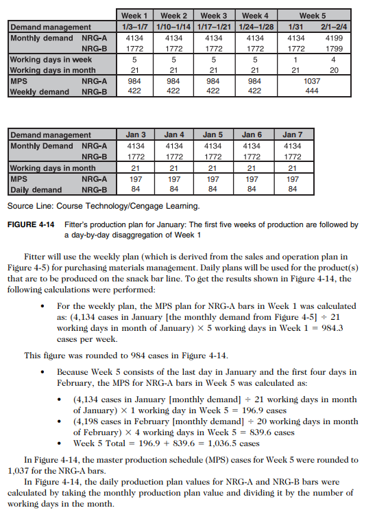 Source Line: Course Technology/Cengage Learning. | Chegg.com