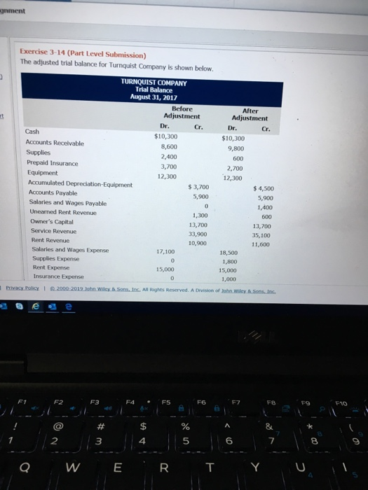 Exercise 3-14 (Part Level Submission) The adjusted | Chegg.com