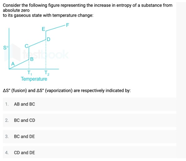 Solved Consider the following figure representing the | Chegg.com