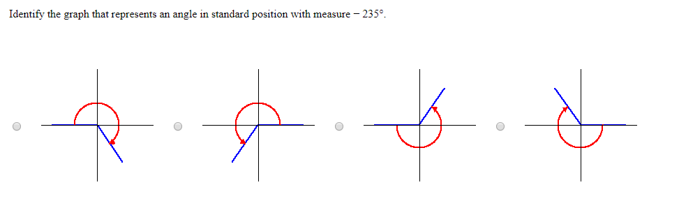 Solved Identify the graph that represents an angle in | Chegg.com