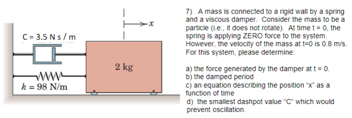 Solved 7) A mass is connected to a rigid wall by a spring | Chegg.com