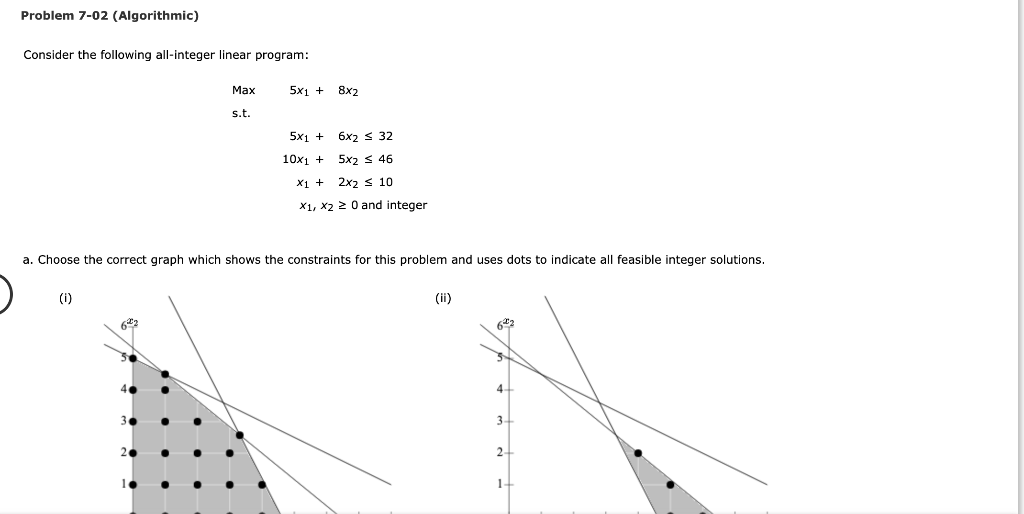 Solved Problem 7-02 (Algorithmic) Consider the following | Chegg.com