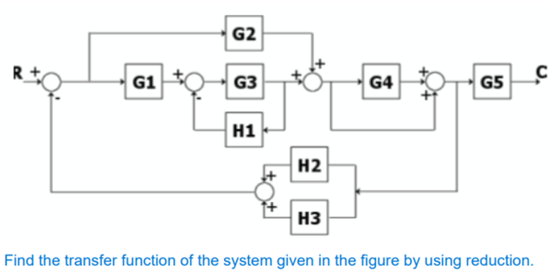 Solved G2 C G1 G3 G4 G5 로 H2 H3 Find the transfer function | Chegg.com