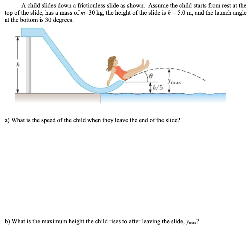 Solved A child slides down a frictionless slide as shown. | Chegg.com