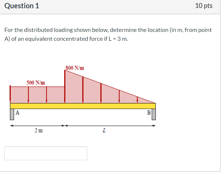Solved Question 1 10 pts For the distributed loading shown | Chegg.com