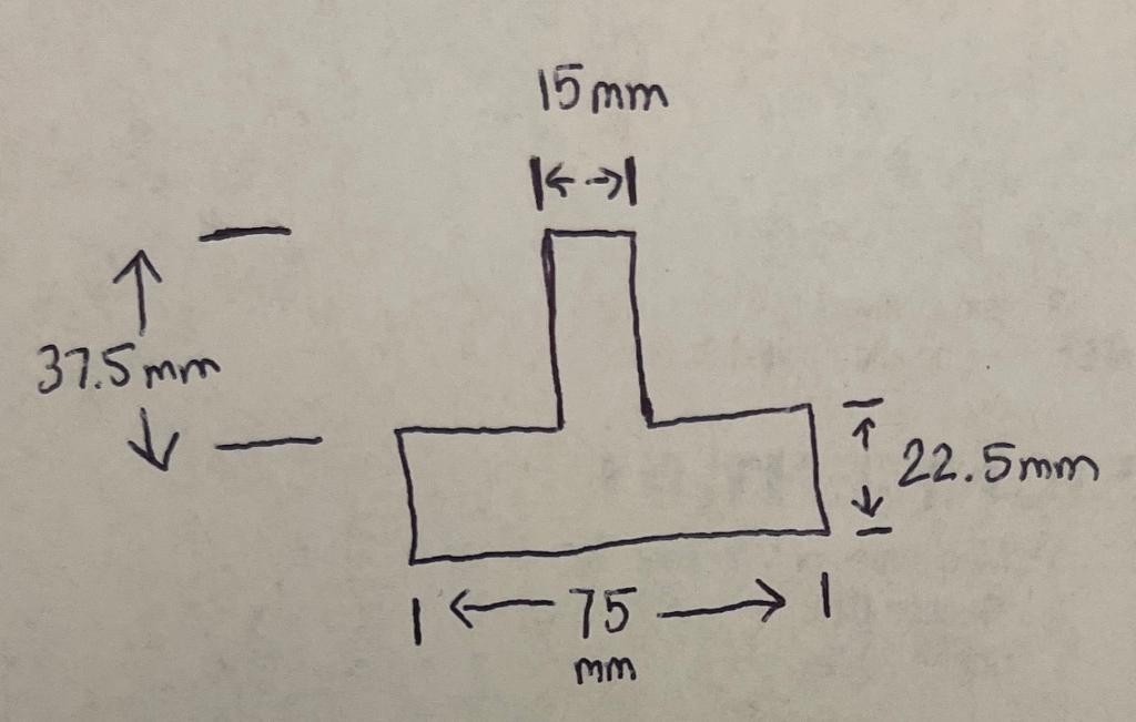 Solved Find the First Moment of Area (Q) at 3 points: A) | Chegg.com
