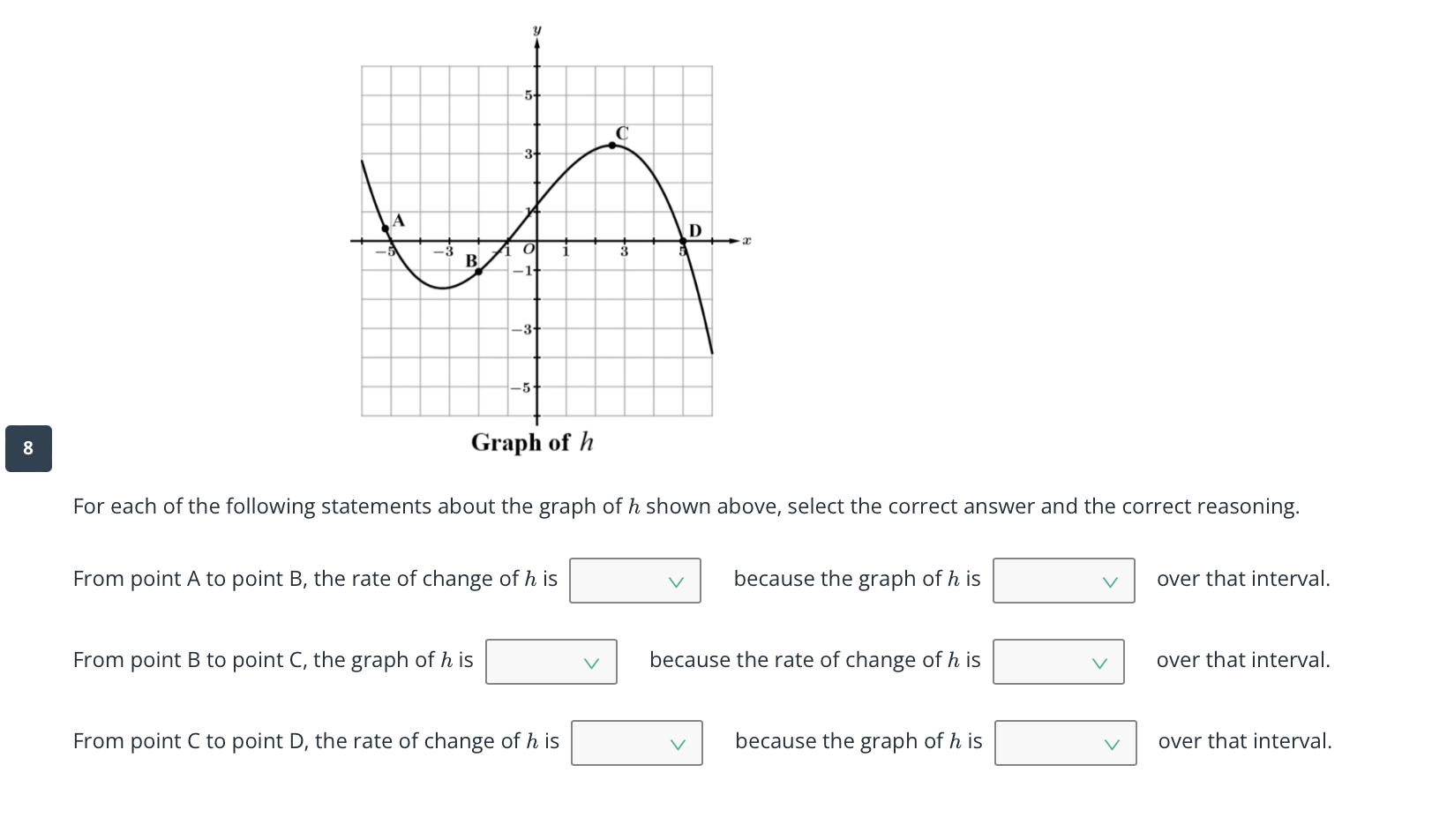 Solved For each of the following statements about the graph | Chegg.com