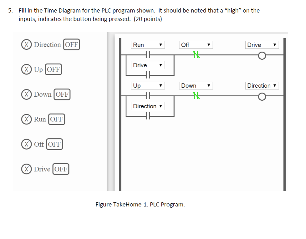 Solved 5. Fill in the Time Diagram for the PLC program | Chegg.com