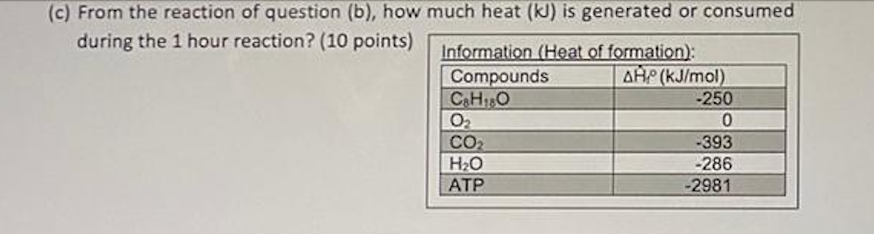 Solved 3. Dr. X found a new species generated energy by | Chegg.com
