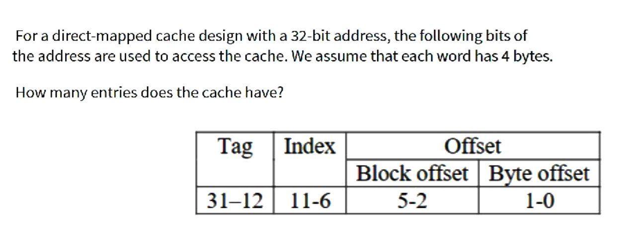 Solved For a direct-mapped cache design with a 32-bit | Chegg.com