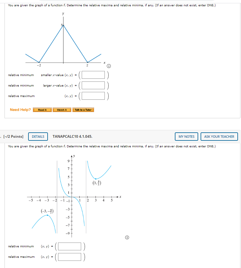 Solved You Are Given The Graph Of A Function F Determine