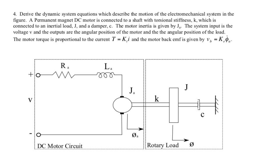 Solved 4. Derive the dynamic system equations which describe | Chegg.com