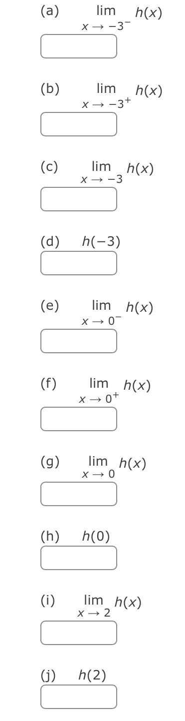 Solved (a) limx→−3−h(x) (b) limx→−3+h(x) (c) limx→−3h(x) (d) | Chegg.com