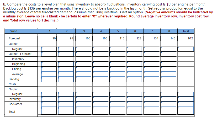Solved Problem 11-5 (Algo) Manager T. C. Downs of Plum | Chegg.com