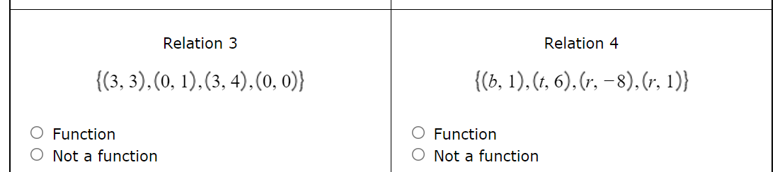 Solved Relation 3 Relation 4 {(3, 3),(0,1),(3, 4),(0, 0)} | Chegg.com
