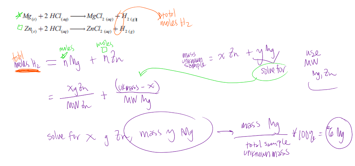Solved solve the following calculations using the data from | Chegg.com