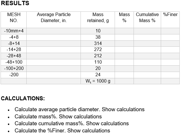 Solved Table 1, Sieves with their corresponding particle | Chegg.com