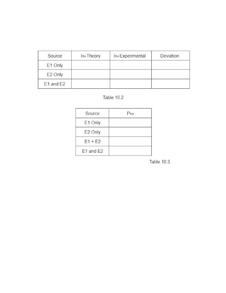 Solved I need help filling out the theory section for this | Chegg.com