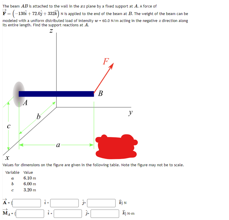 Solved please help with 3d equilibrium | Chegg.com