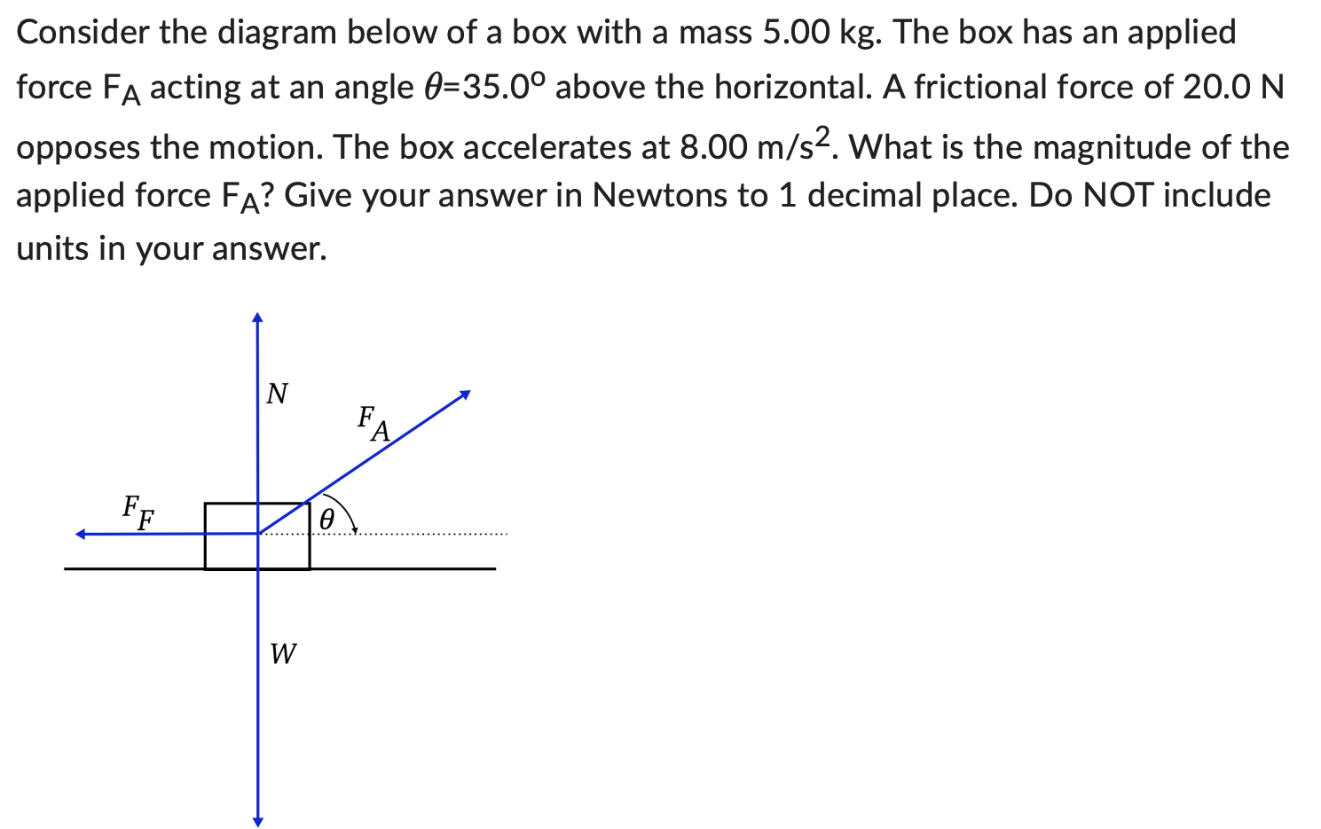 Solved Consider the diagram below of a box with a mass 5.00 | Chegg.com