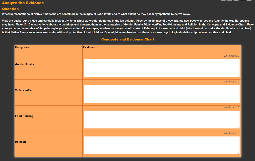 Analyze the Evidence Question What representations of | Chegg.com