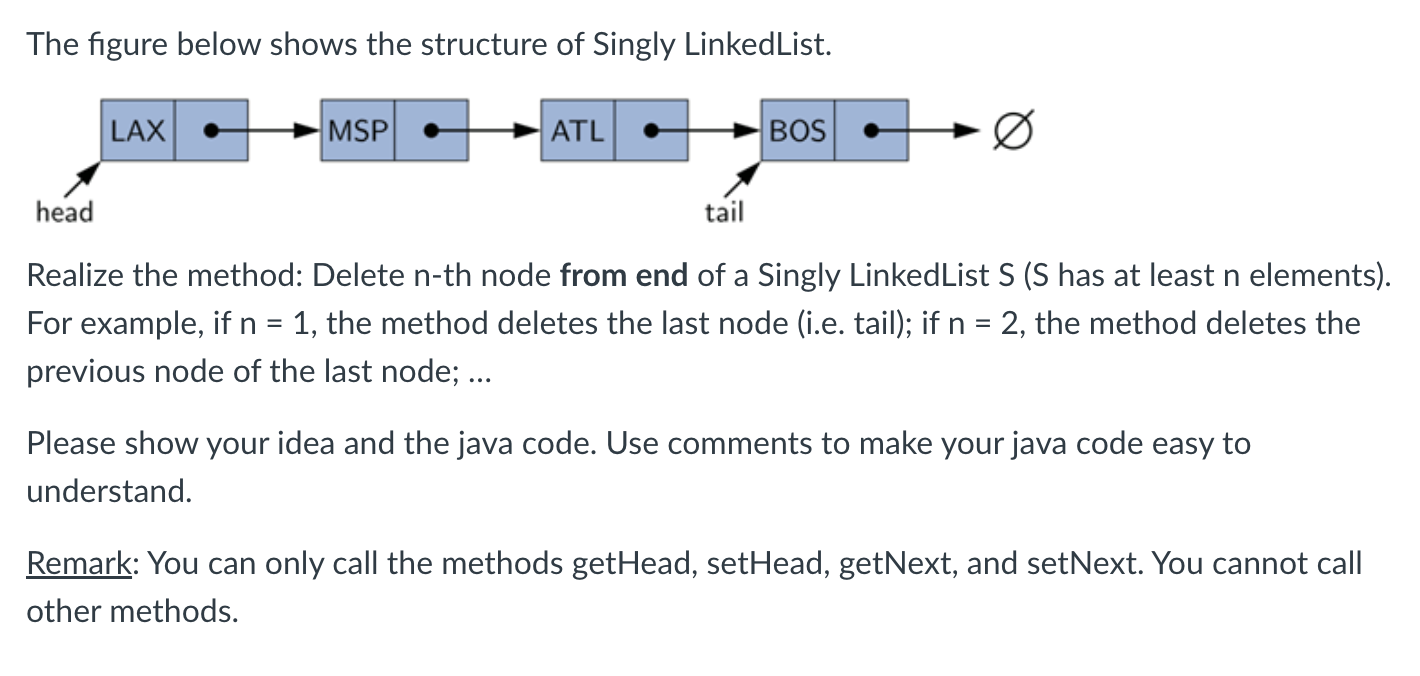 Solved The figure below shows the structure of Singly | Chegg.com