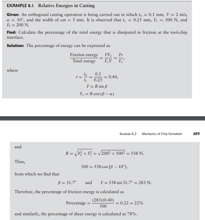 Solved Determine the shear angle in Example 8.1. Is this | Chegg.com