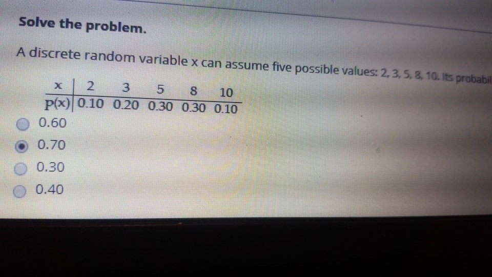 Solved Solve the problem. A discrete random variable x can | Chegg.com