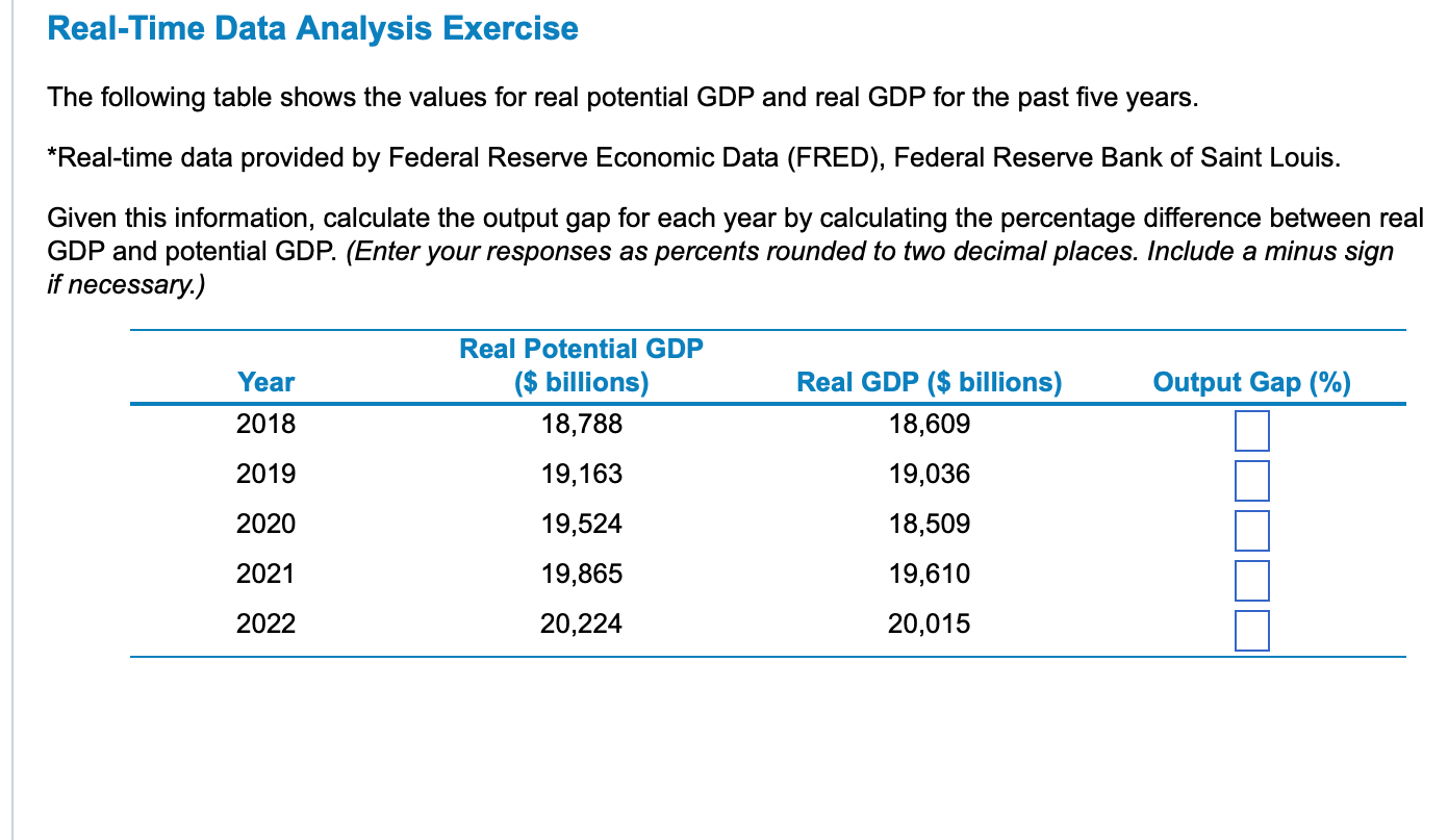 Solved Real-Time Data Analysis Exercise The following table | Chegg.com