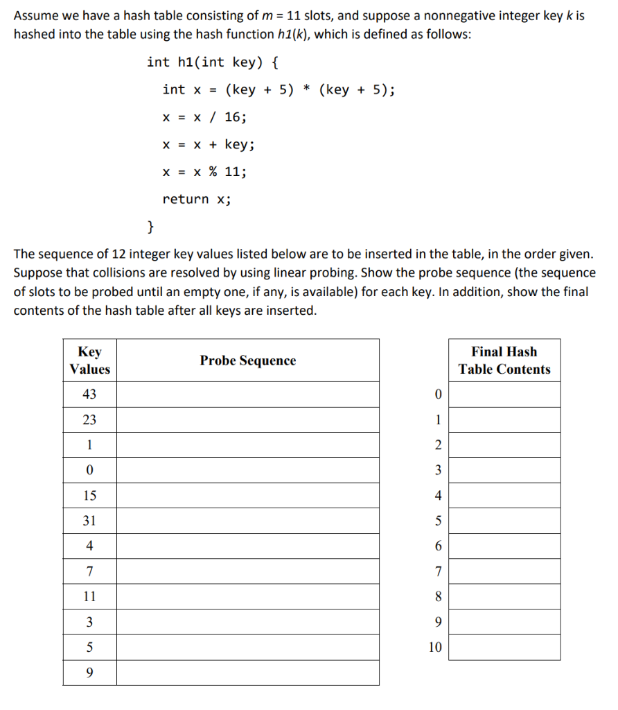 Solved Assume we have a hash table consisting of m = 11 | Chegg.com