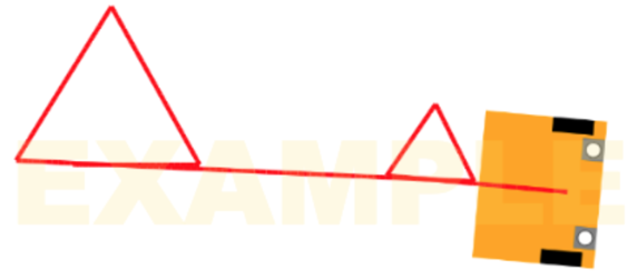 Solved Create a function that will allow your robot to draw | Chegg.com
