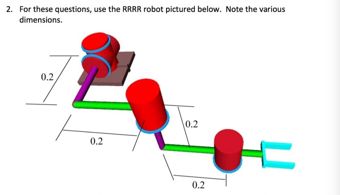 For these questions, use the RRRR robot pictured | Chegg.com