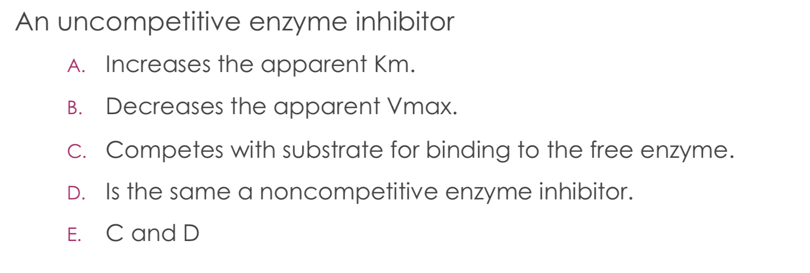 Solved An uncompetitive enzyme inhibitor A. Increases the | Chegg.com
