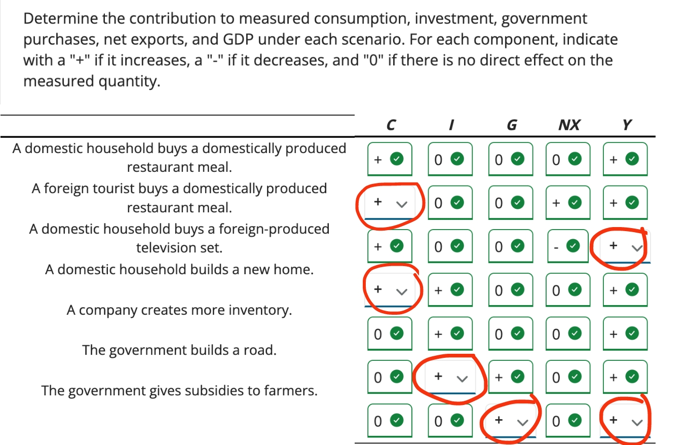 Solved The 6 ﻿red circled answers are wrong. Please help me | Chegg.com