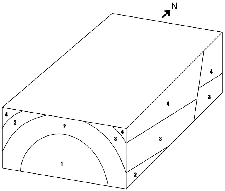 Solved Q) Complete the block diagram below by drawing | Chegg.com