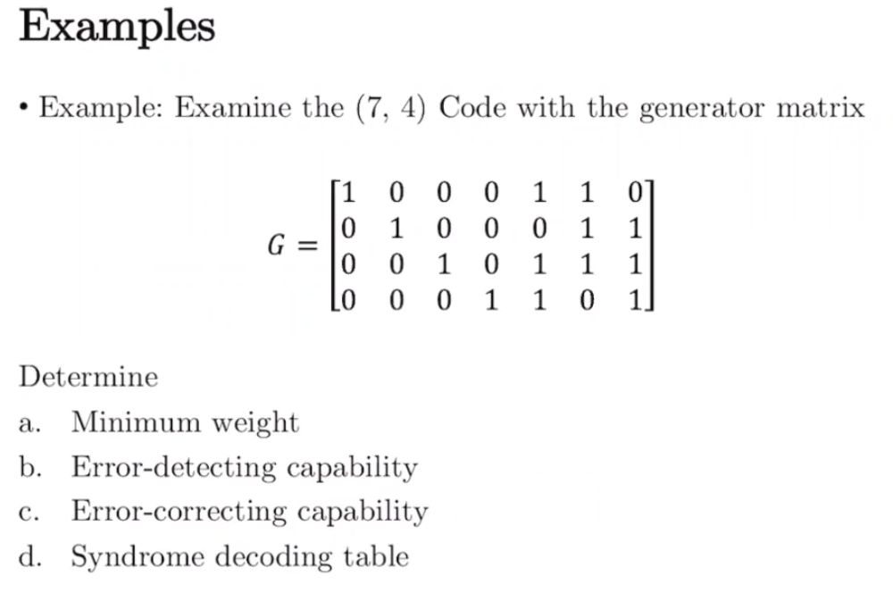 Solved Examples . Example: Examine the (7, 4) Code with the | Chegg.com