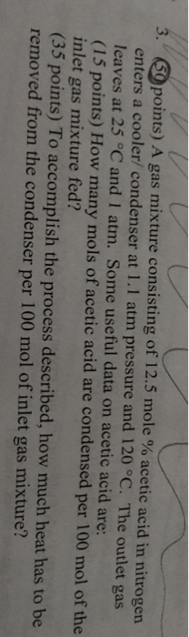 Solved Table B.1 Data Compound formula MW SG (units) (g/mol) | Chegg.com