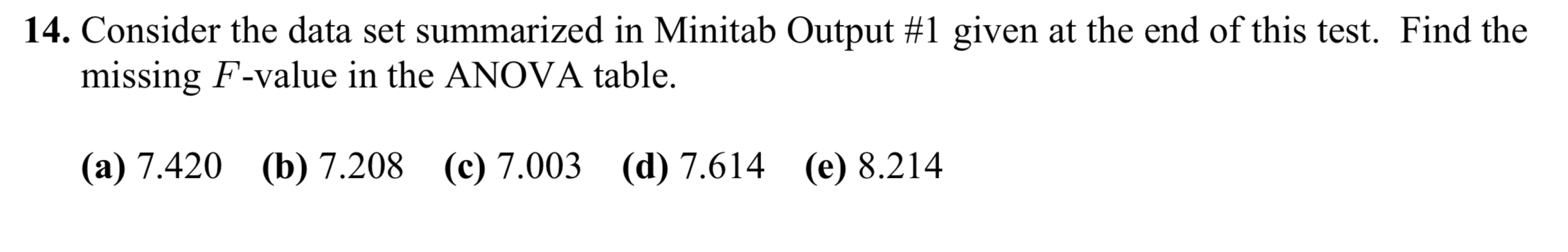 Solved 14. Consider the data set summarized in Minitab | Chegg.com