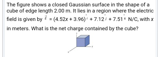 Solved The figure shows a closed Gaussian surface in the | Chegg.com