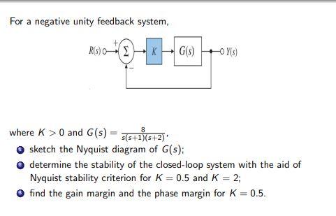 Solved For a negative unity feedback system, RS)O- K G(s) -0 | Chegg.com