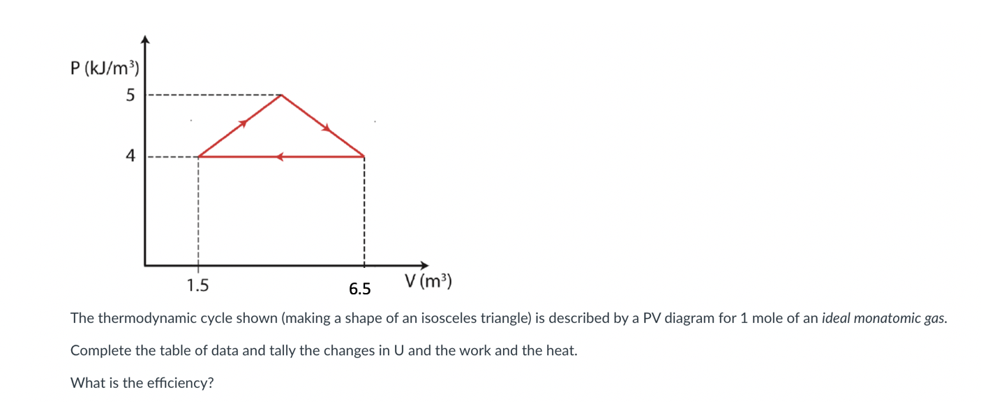 Solved Bottom left angle is A, top angle is B, bottom right | Chegg.com