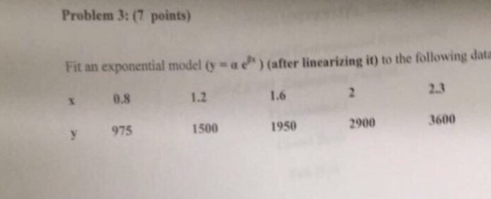 Solved Problem 3: (7 points) Fit an exponential model (o x | Chegg.com