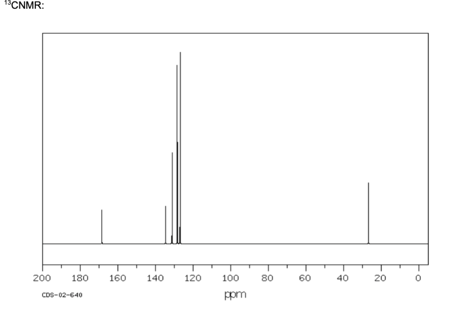 Solved Make a proposed structure for C8H9NO based on the | Chegg.com