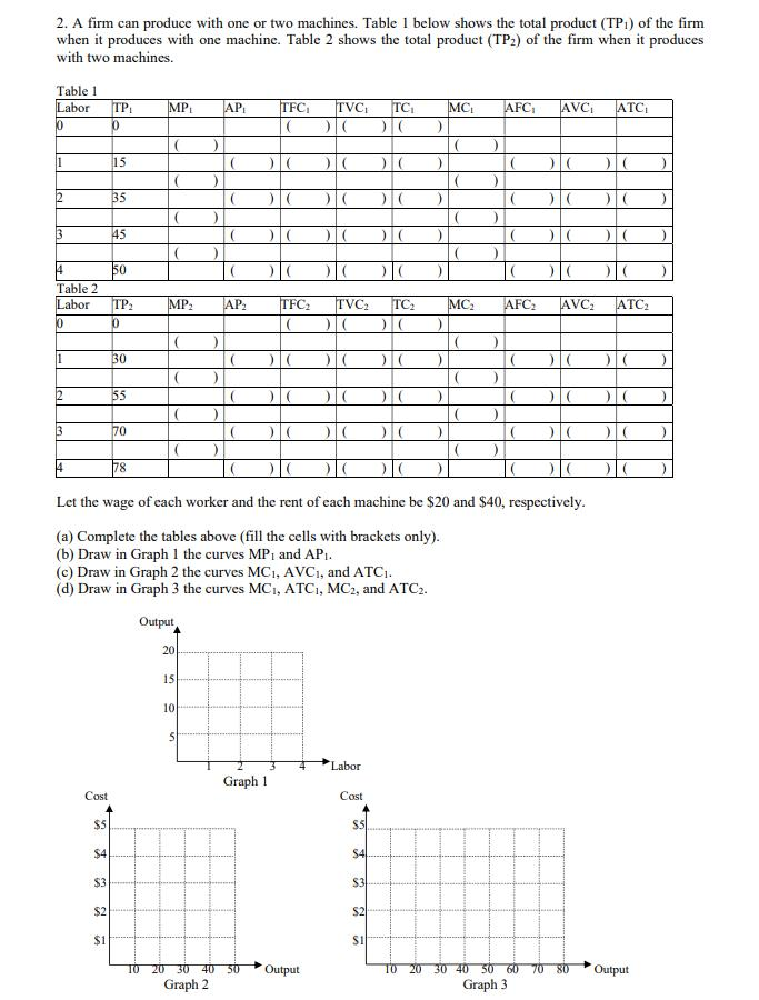 Solved 2. A firm can produce with one or two machines. Table | Chegg.com