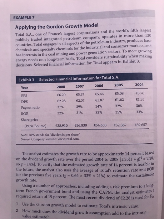 Solved EXAMPLE 7 Applying the Gordon Growth Model Total | Chegg.com