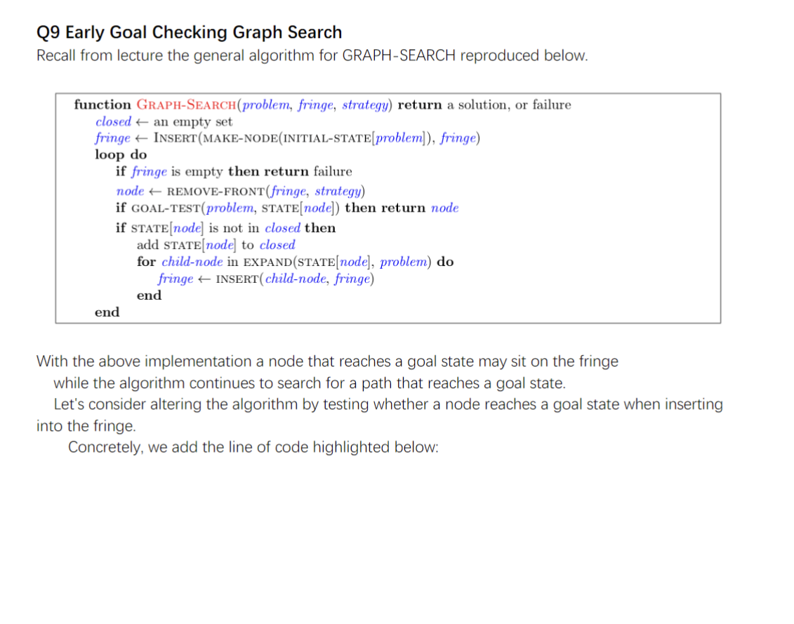 Solved Q9 Early Goal Checking Graph Search Recall from | Chegg.com