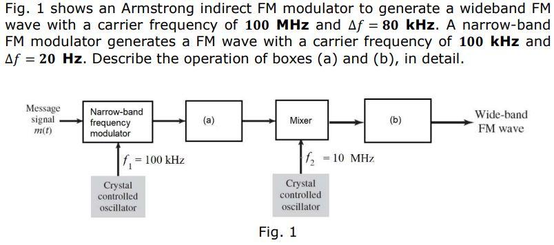 Solved Fig. 1 shows an Armstrong indirect FM modulator to | Chegg.com