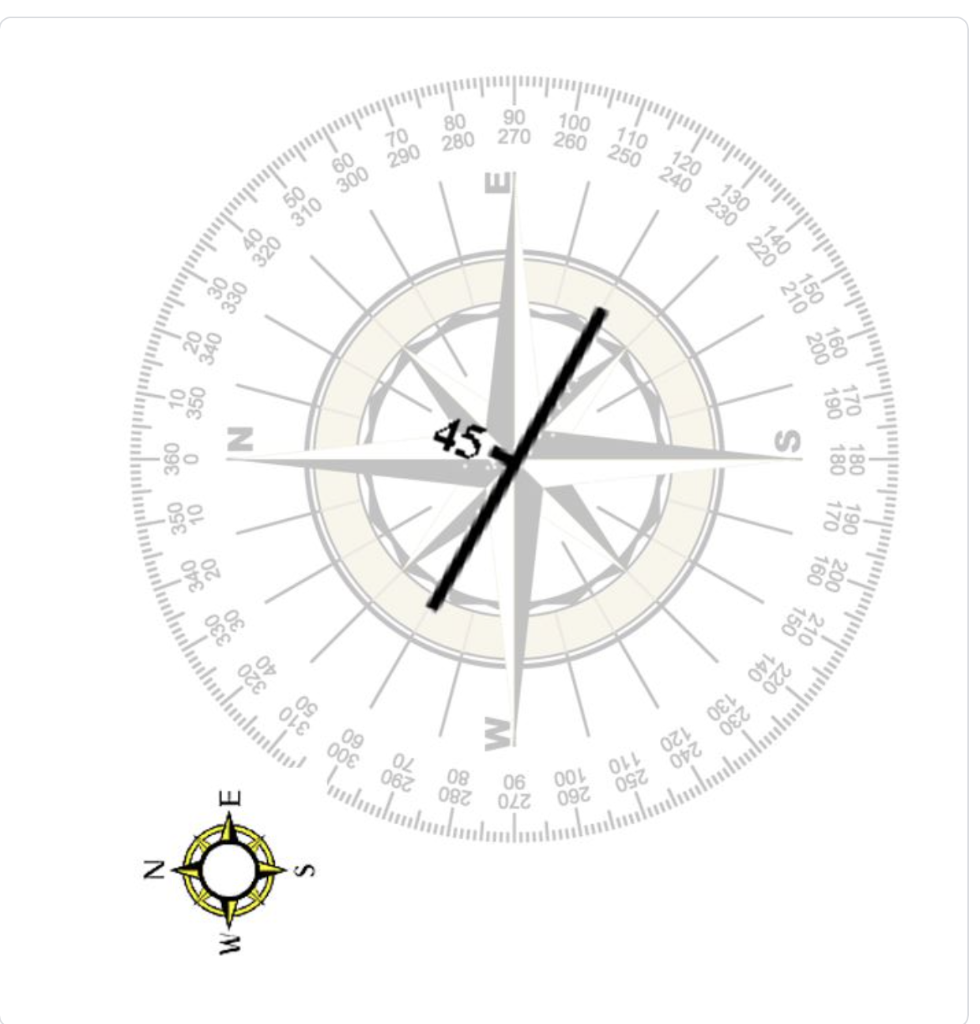 Solved 1. what is the strike measurement of the above strike | Chegg.com